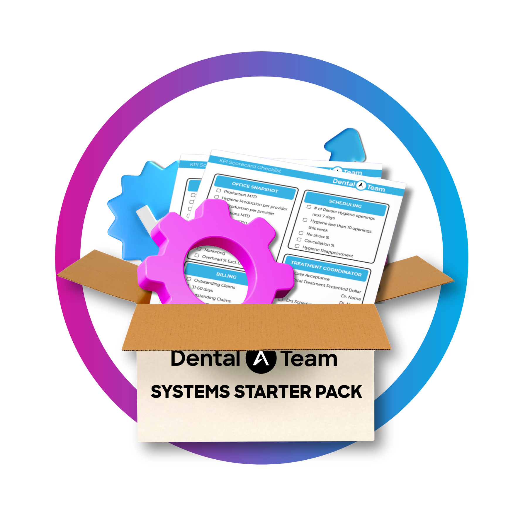 Systems Starter Pack